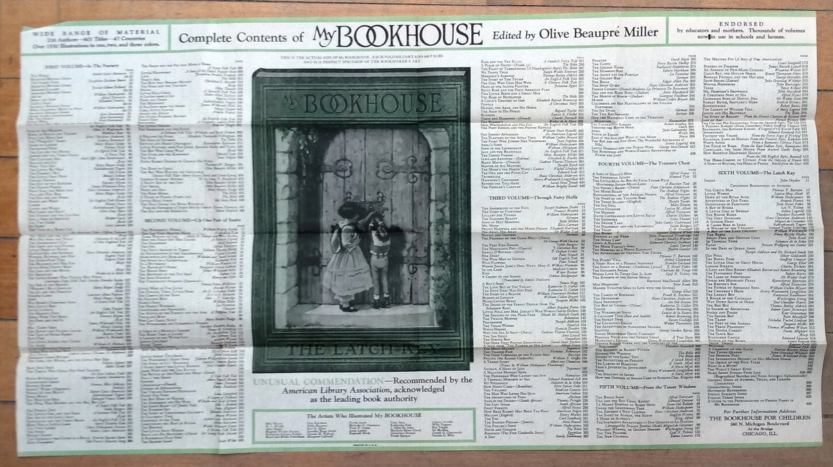 Complete Contents of My Bookhouse – Attic Books